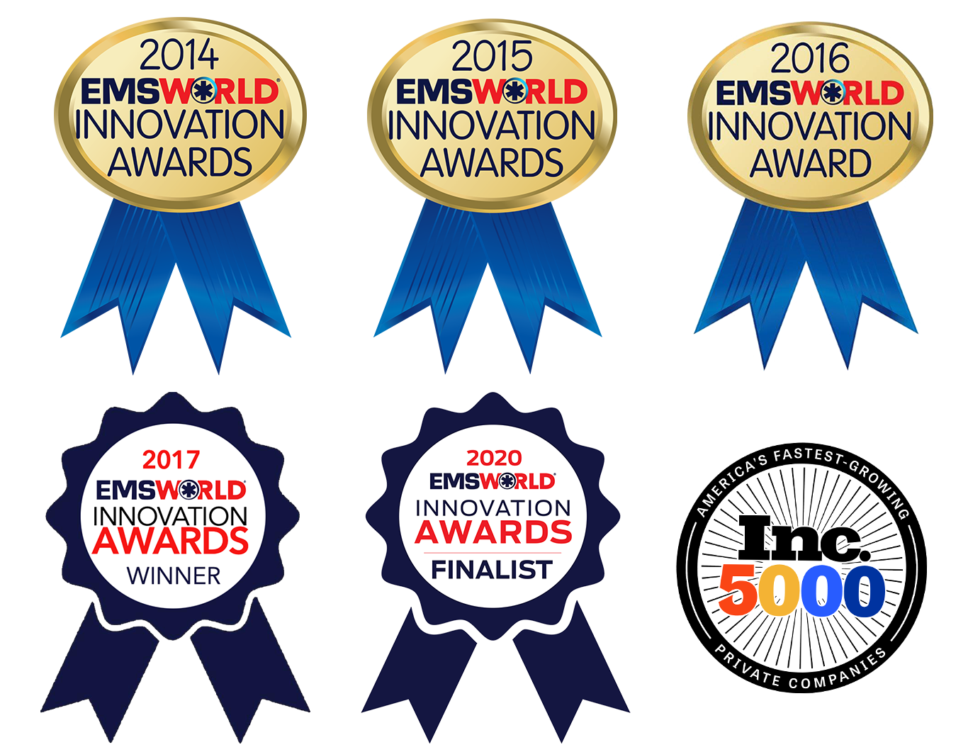 Operative IQ | Please Log in